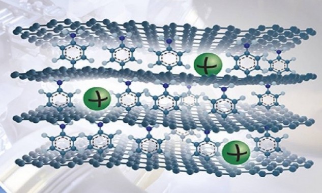 Bước đột phá cho sản xuất pin Natri-ion bền vững